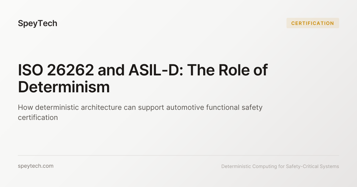 ISO 26262 and ASIL-D: The Role of Determinism | SpeyTech